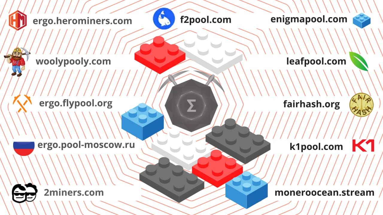 The Complete Ergo Mining Handbook v2.0 | The Ergonaut Handbook